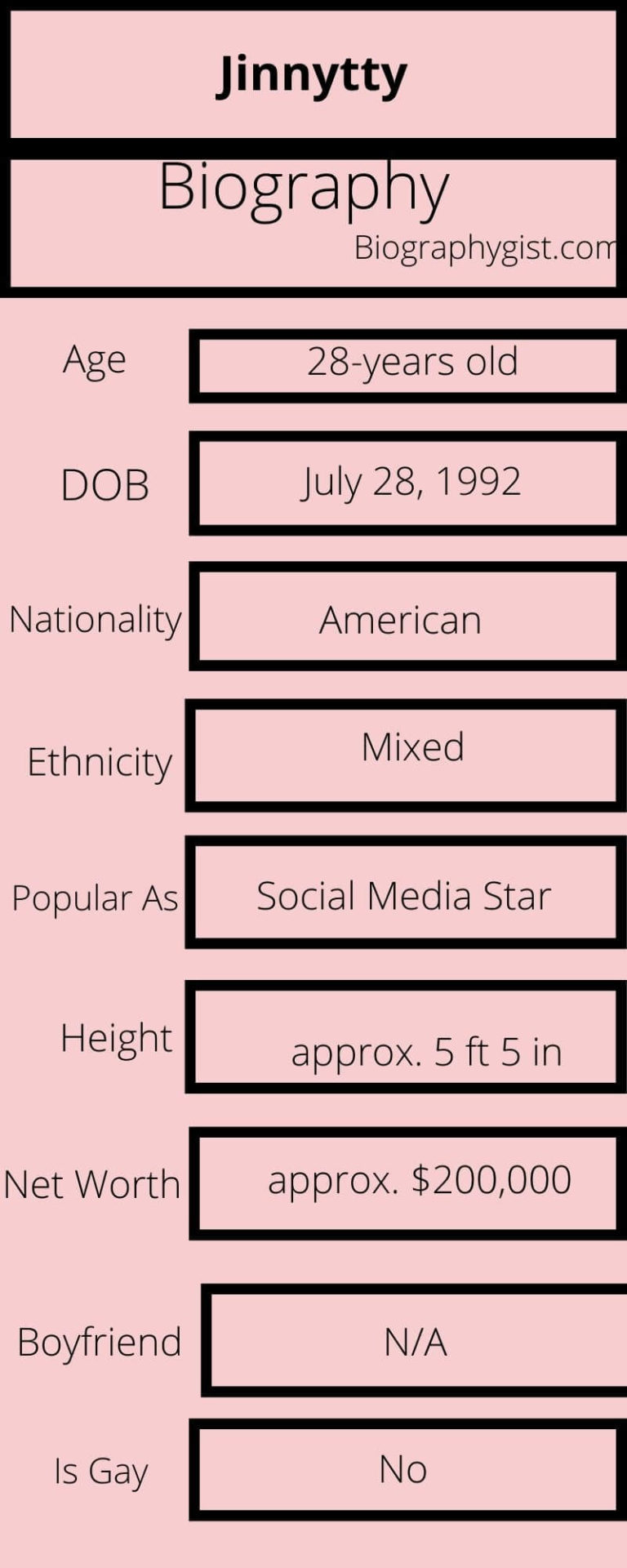 Jinnytty Wiki, Real Name, Age, Net Worth, Boyfriend, Height