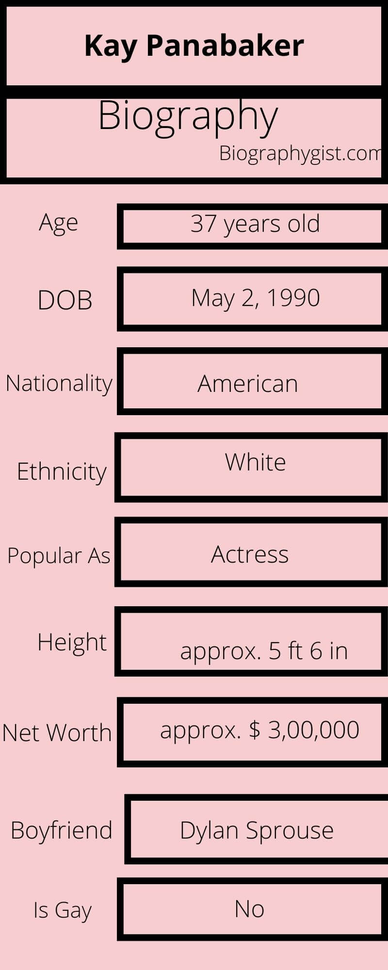 Kay Panabaker Wiki, Age, Net Worth, Height, Career, Boyfriend