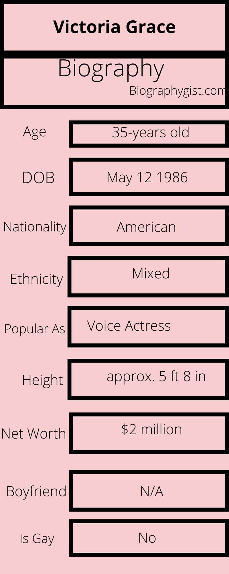 Victoria Grace Net Worth, Wiki, Age, Boyfriend, Height, Career