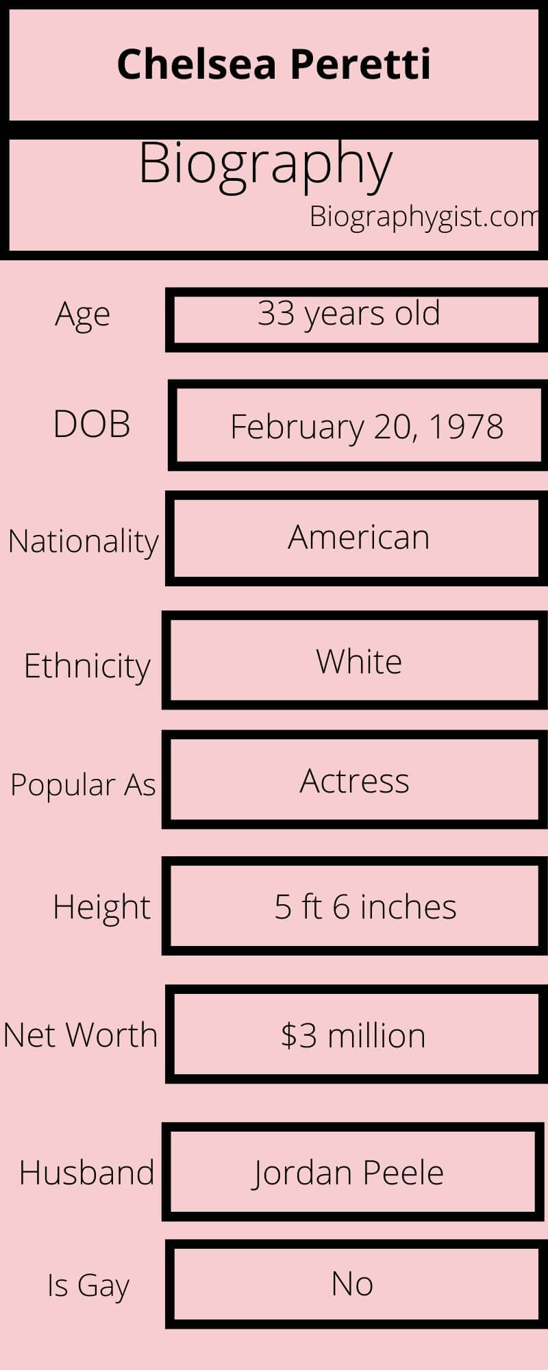 Chelsea Peretti Age, Net Worth, Husband, Height, Weight, Religion