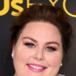 Chrissy Metz Wiki, Age, Height, Husband, Net Worth, Ethnicity