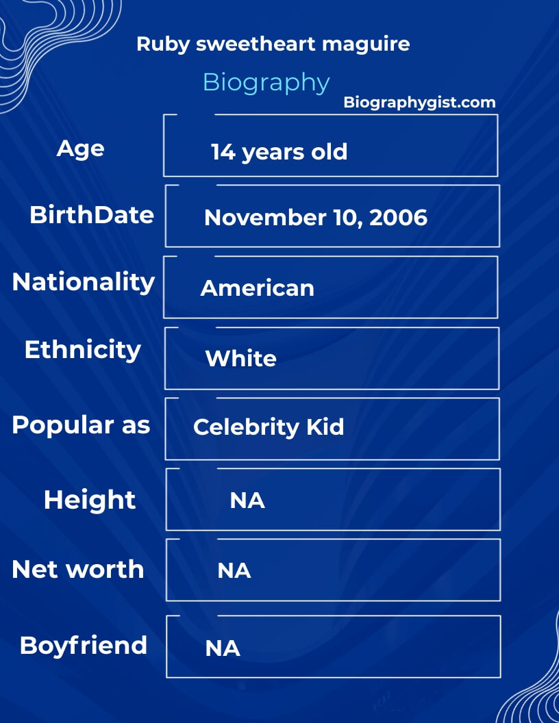 Tobey Maguire Daughter Ruby Sweetheart Maguire