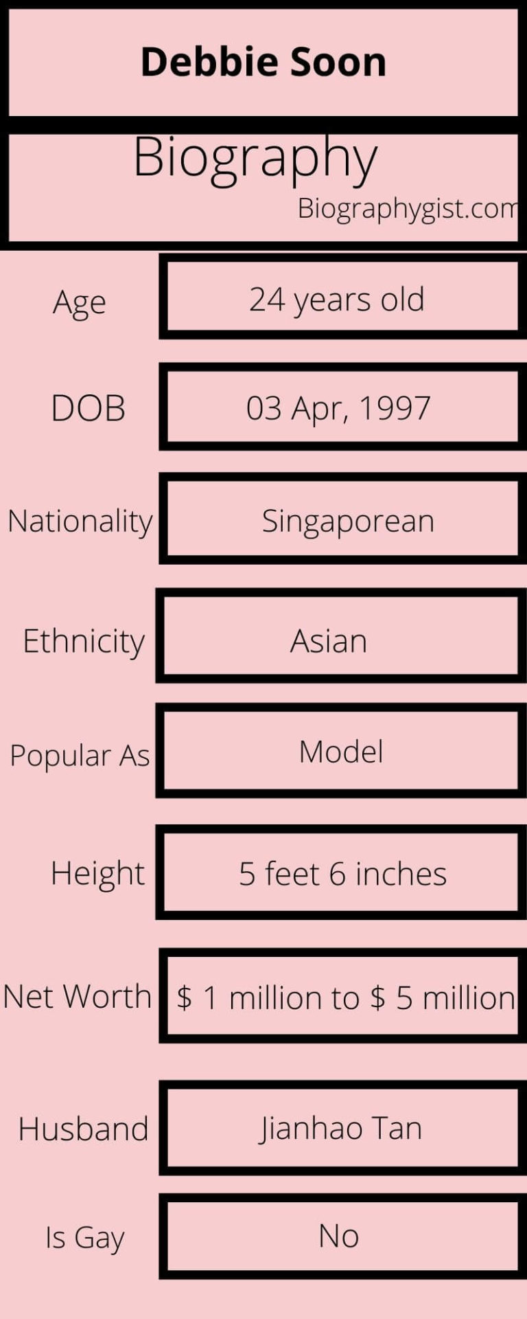 Debbie Soon Age, Net Worth, Husband, Children, Height