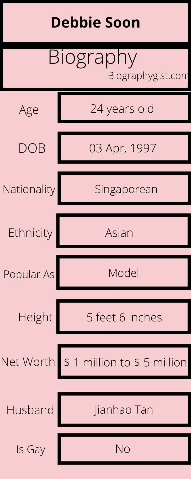 Debbie Soon Age, Net Worth, Husband, Children, Height