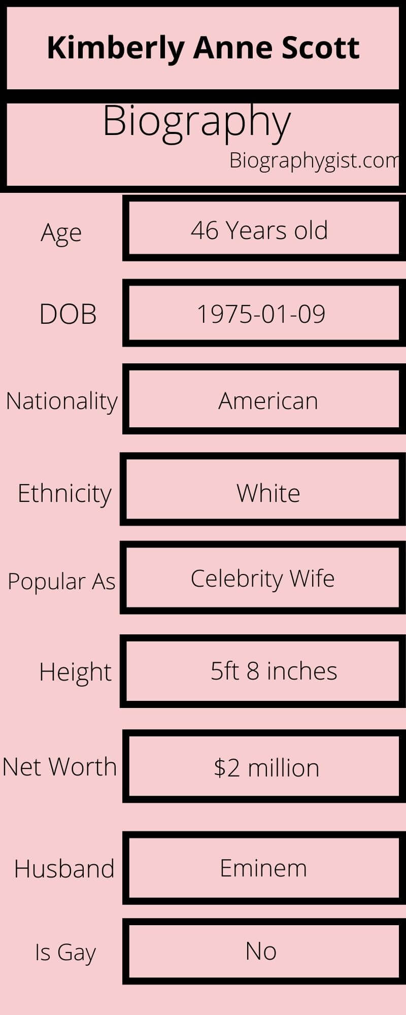 Kimberly Anne Scott Age, Net Worth, Husband, Children