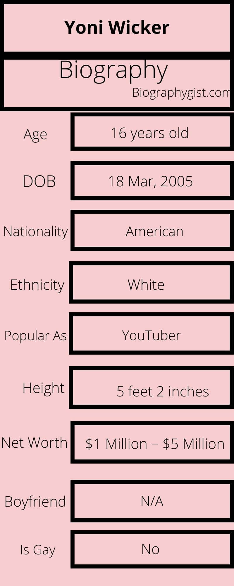 Yoni Wicker Age, Height , Net Worth, Boyfriend