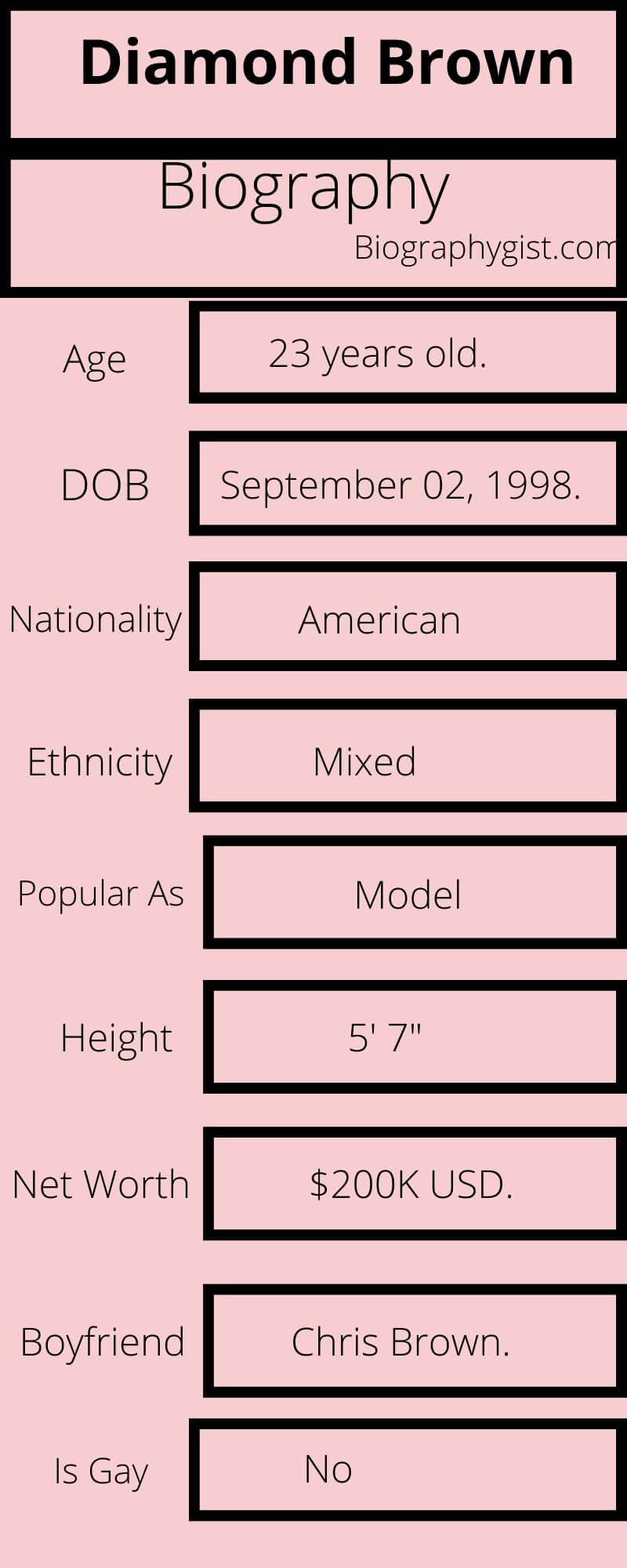 Diamond Brown Wiki, Age, Height, Net Worth, Boyfriend, Dating