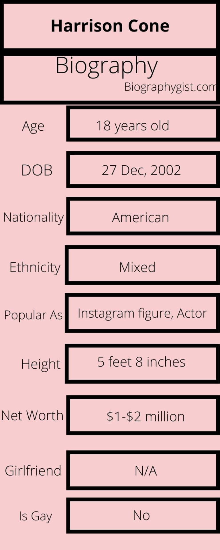 Harrison Cone Wiki, Age, Height, Net Worth, Girlfriend, Ethnicity