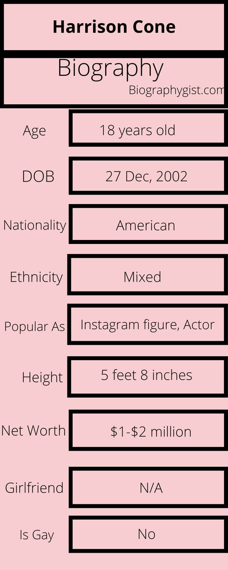 Harrison Cone Wiki, Age, Height, Net Worth, Girlfriend, Ethnicity