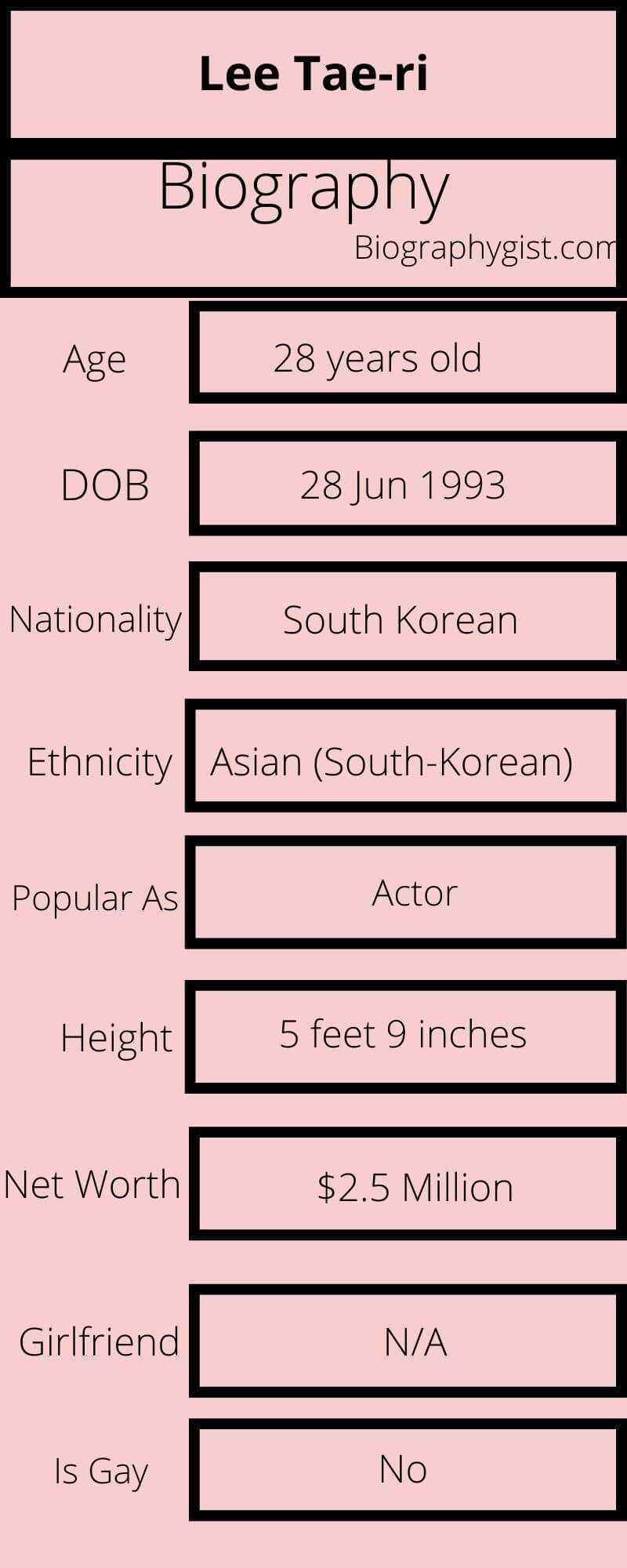 Lee Tae-ri Wiki, Net Worth, Age, Ethnicity, Girlfriend, Height, Career