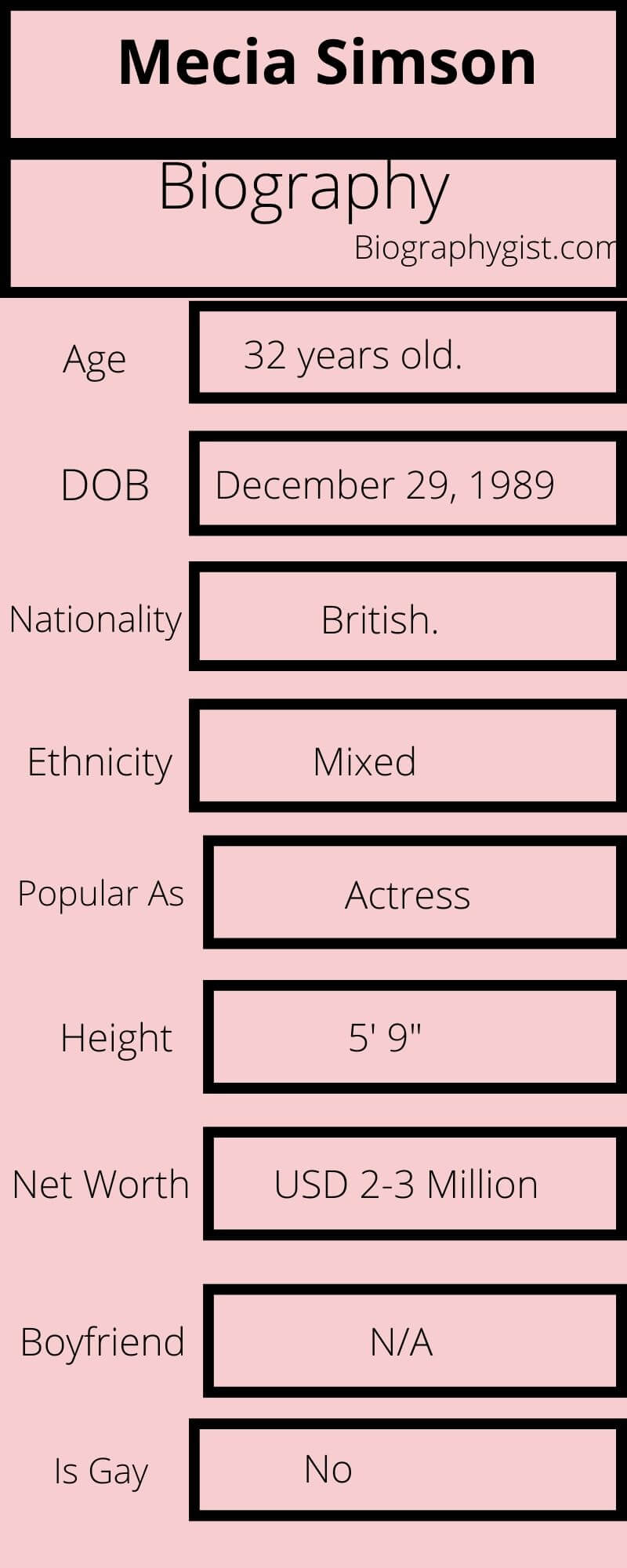 Mecia Simson Wiki, Age, Height, Net Worth, Boyfriend, Dating