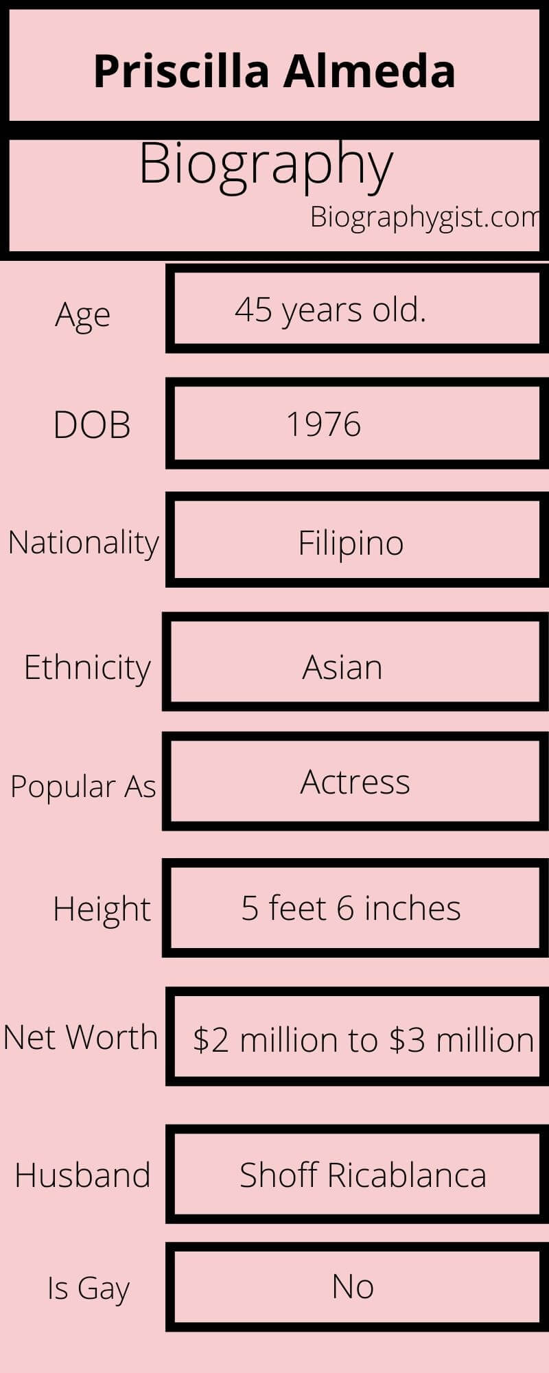 Priscilla Almeda Wiki, Age, Height, Net Worth, Husband, Marriage