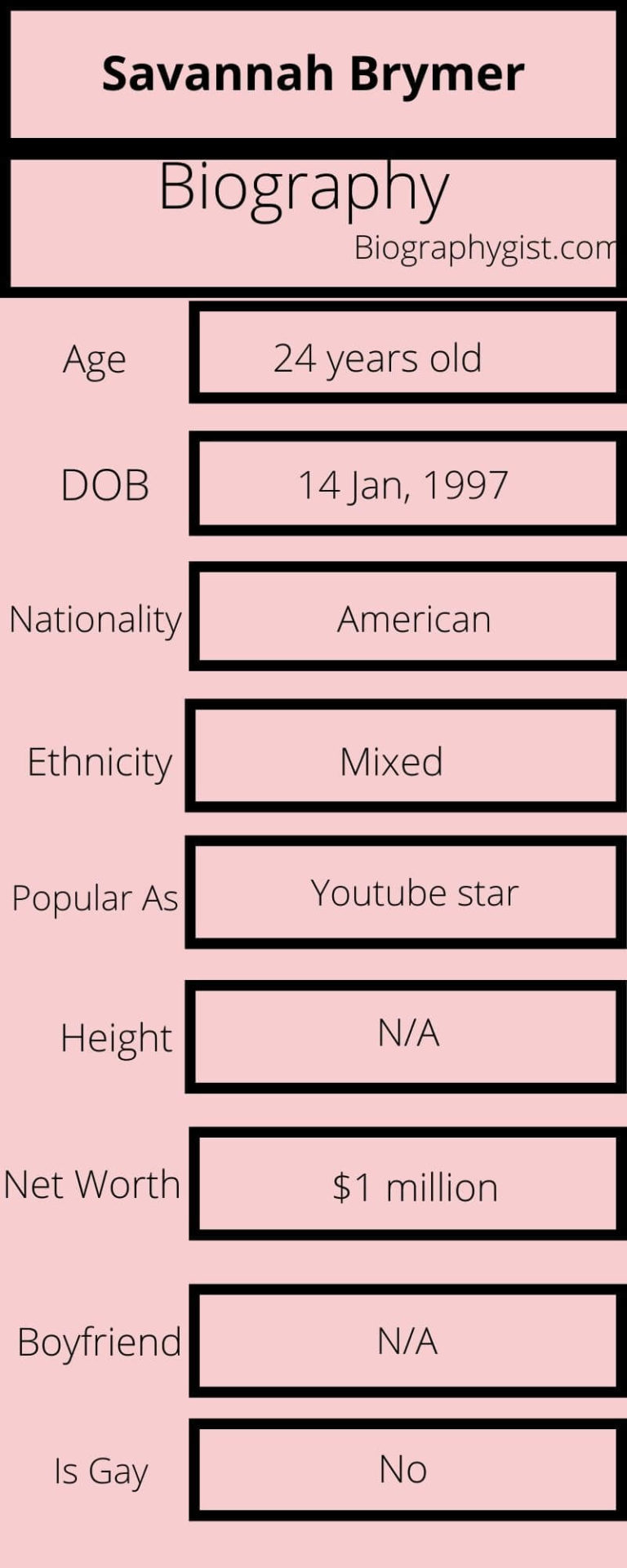 Savannah Brymer Wiki, Height, Age, Net Worth, Boyfriend