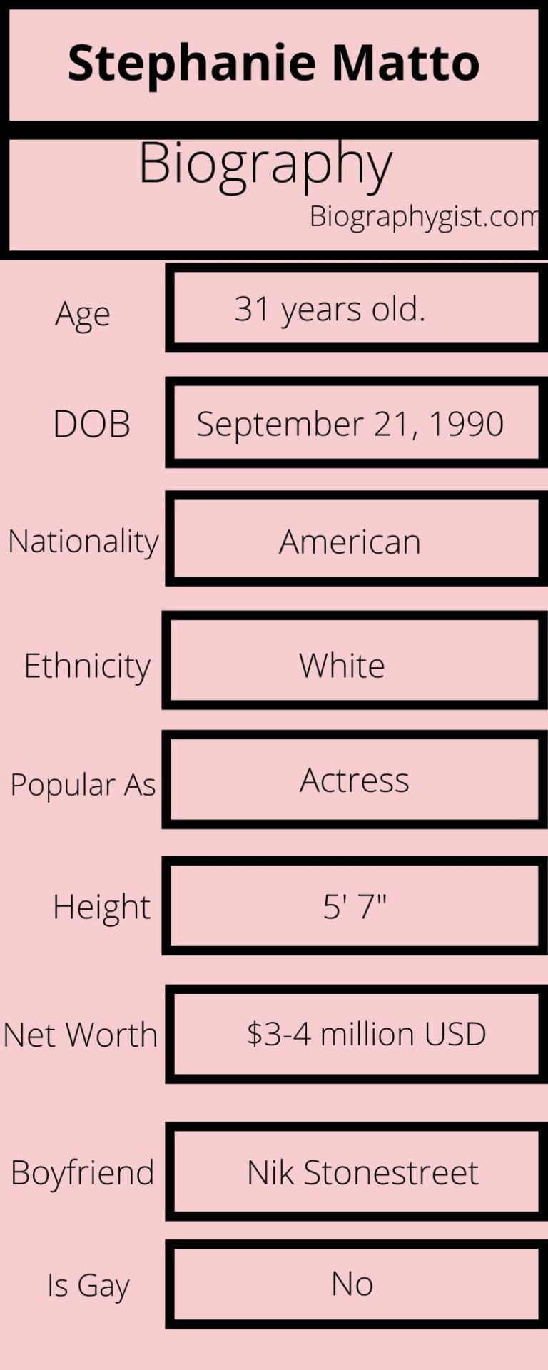 Stephanie Matto Wiki, Age, Height, Net Worth, Boyfriend, Dating