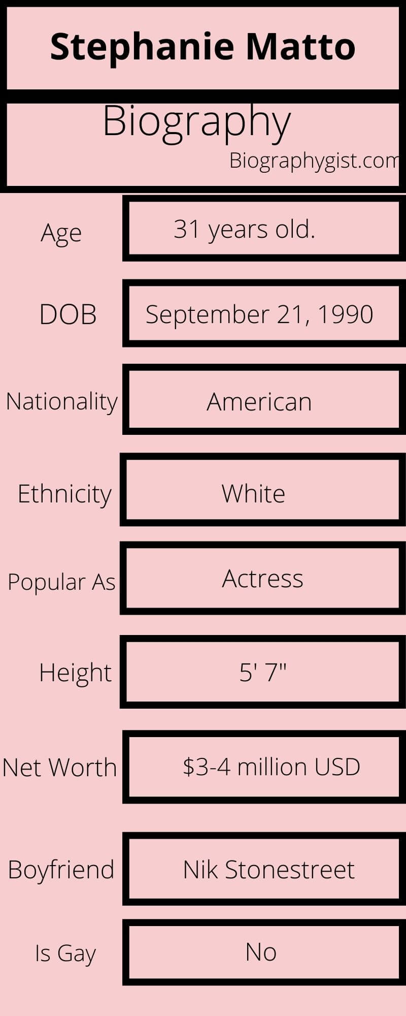 Stephanie Matto Wiki, Age, Height, Net Worth, Boyfriend, Dating