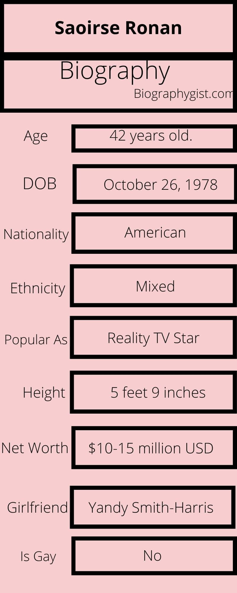 Mendeecees Harris Net Worth 2024, Wiki, Age, Height, Wife, Marriage